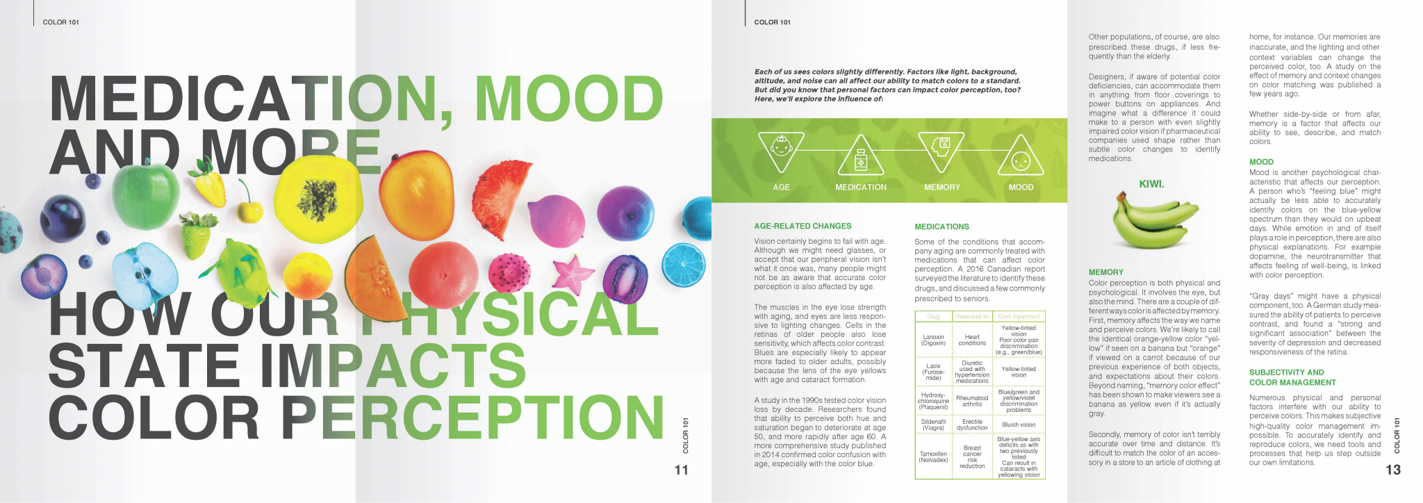 Magazine Layout that Keeps Readers Hooked | ZAICDESIGN NEW JERSEY